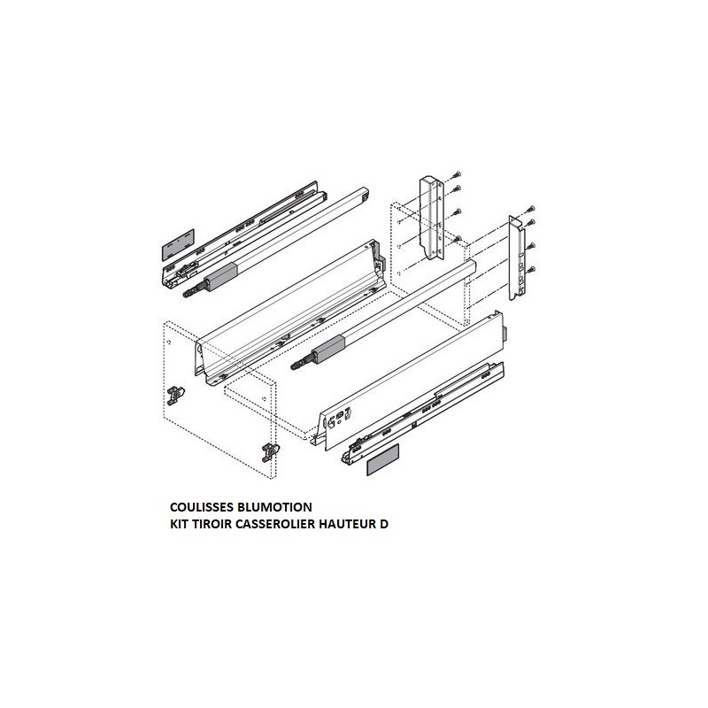 Kit tiroir Blum Casserolier Tandembox